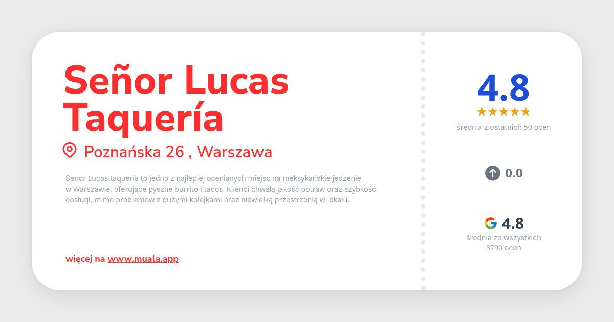 Señor Lucas Taquería – Warszawa | MUALA