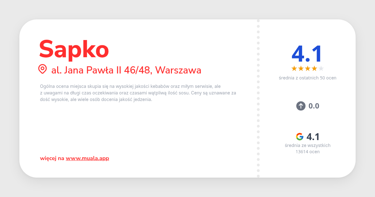 Sapko – Warszawa | MUALA